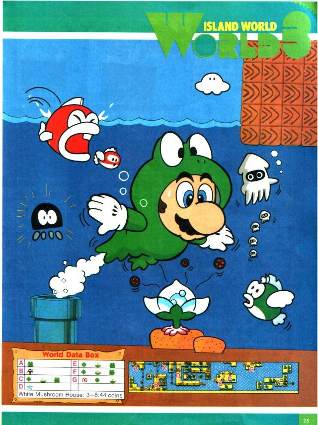 Mondo 3 | Mario Wiki | Fandom