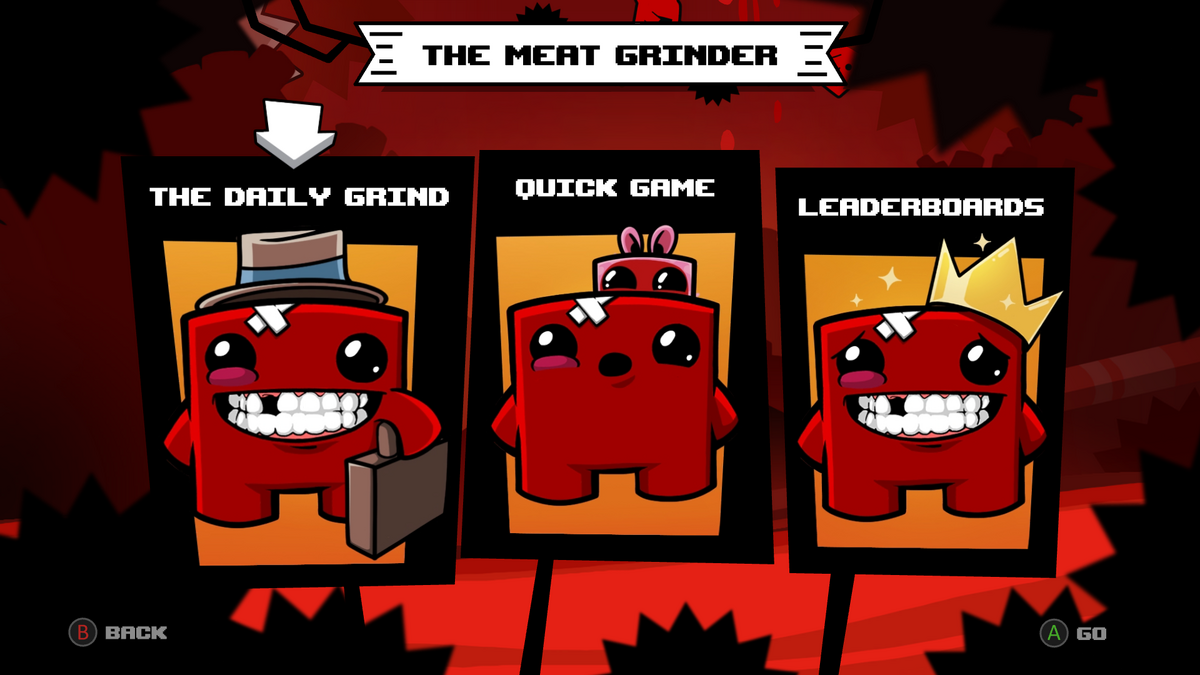 Meat Grinder Super Meat Boy Wiki Fandom