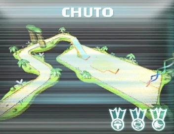 CHUTO | Super Monkey Ball Wiki | Fandom