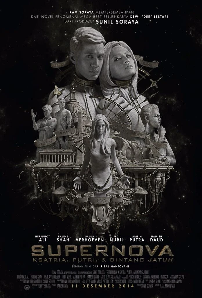 Supernova: Ksatria, Putri, dan Bintang Jatuh (Film) | Supernova Series ...