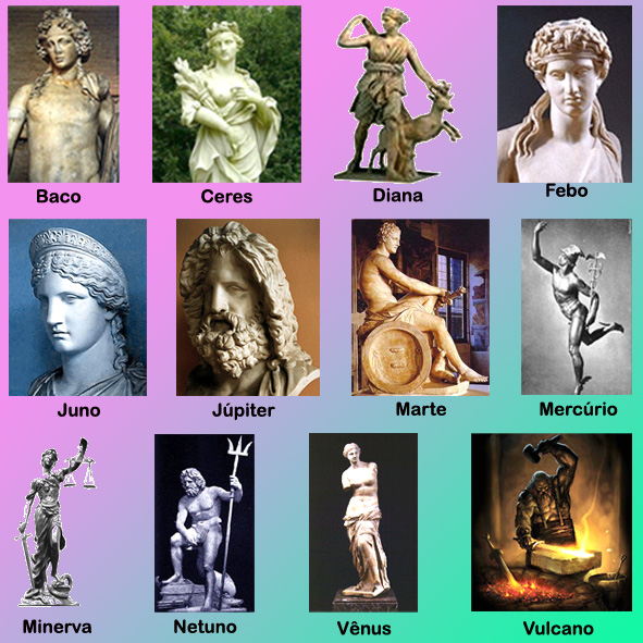 Fisiologia De Divindade Romana Superpoderes Wiki Fandom