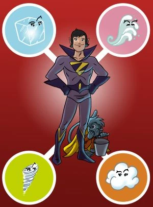 Aqueous Form | Superpower List Wikia | Fandom