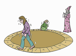 Gyromancy | Superpower List Wikia | Fandom