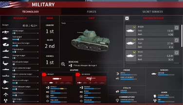 United States (SuperPower 3) | SuperpowerWiki | Fandom