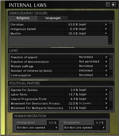Internal Laws | SuperpowerWiki | Fandom