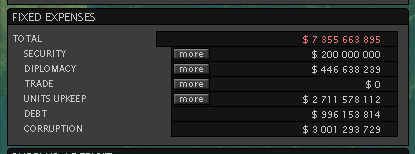 Corruption | SuperpowerWiki | Fandom