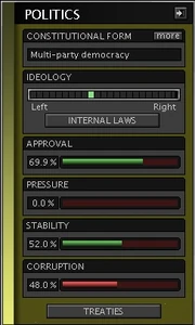 Political Sphere | SuperpowerWiki | Fandom