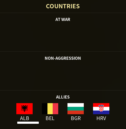 International Politics (SP3) | SuperpowerWiki | Fandom