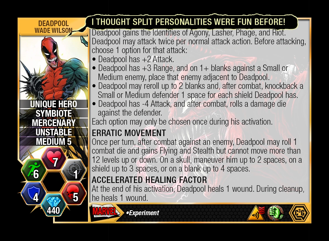 Deadpool (Hybrid Symbiote) | SuperScape Wiki | Fandom