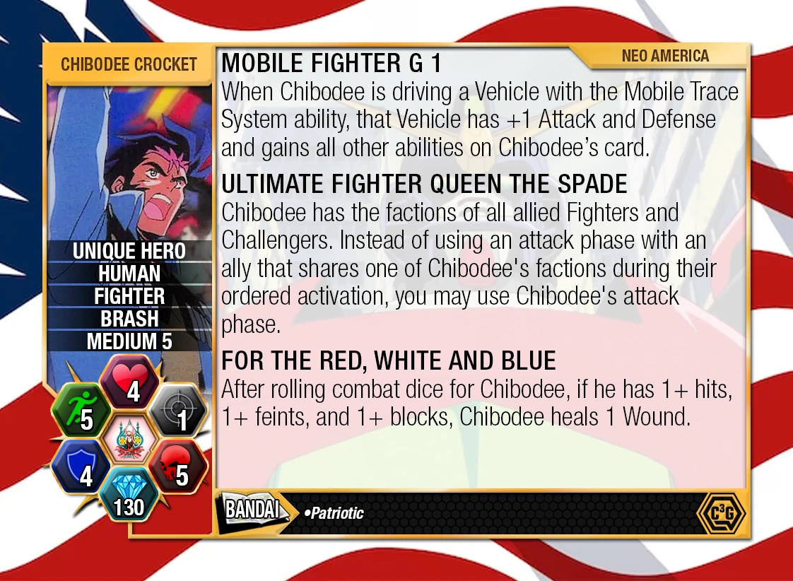 Chibodee Crocket | SuperScape Wiki | Fandom