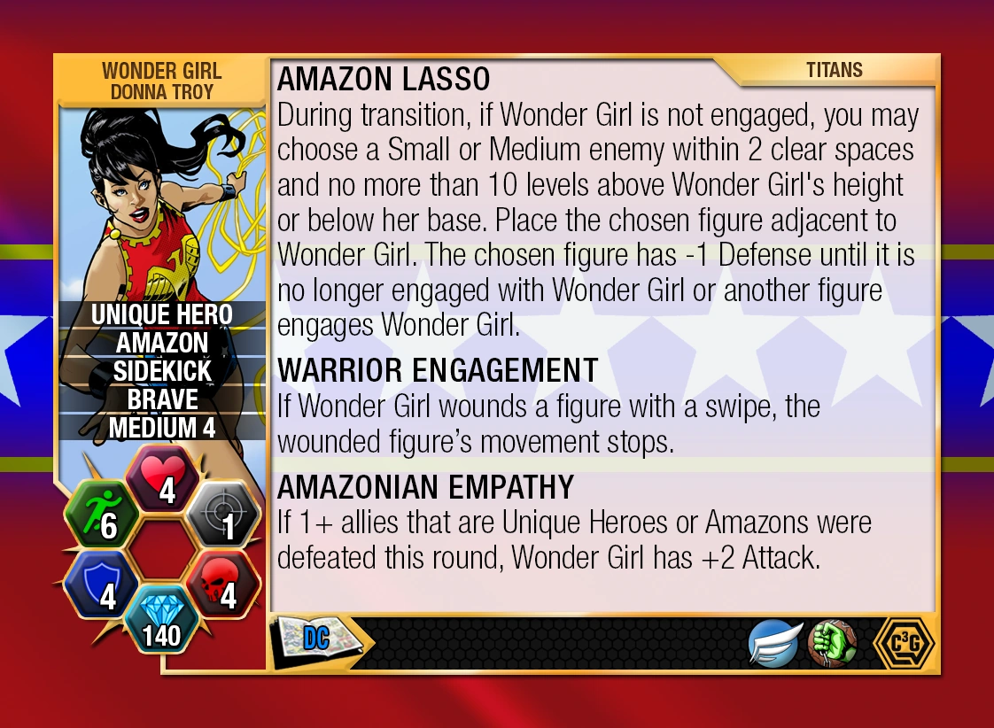 Wonder Girl (Donna Troy) (Sidekick) | SuperScape Wiki | Fandom