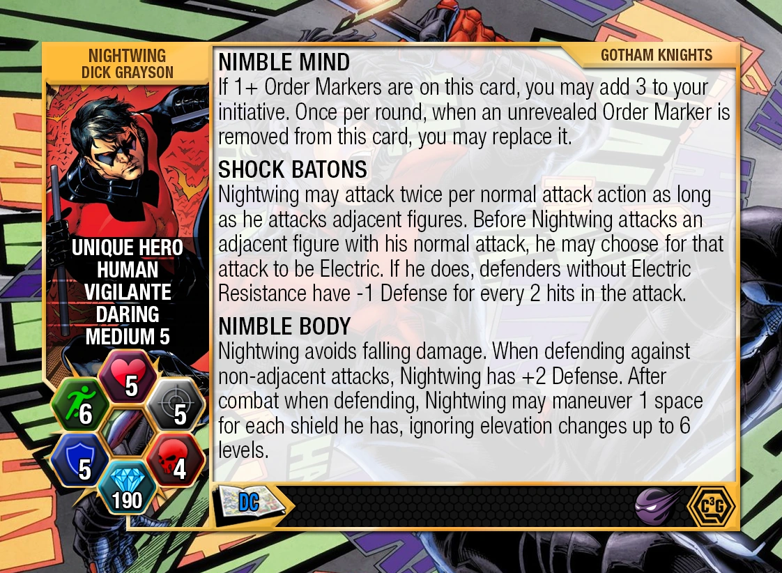 Nightwing (Dick Grayson) | SuperScape Wiki | Fandom