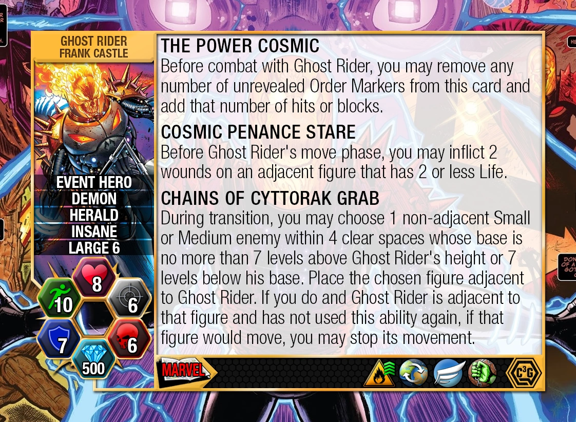 Ghost Rider (Frank Castle) | SuperScape Wiki | Fandom