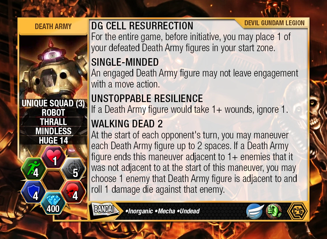 Death Army | SuperScape Wiki | Fandom