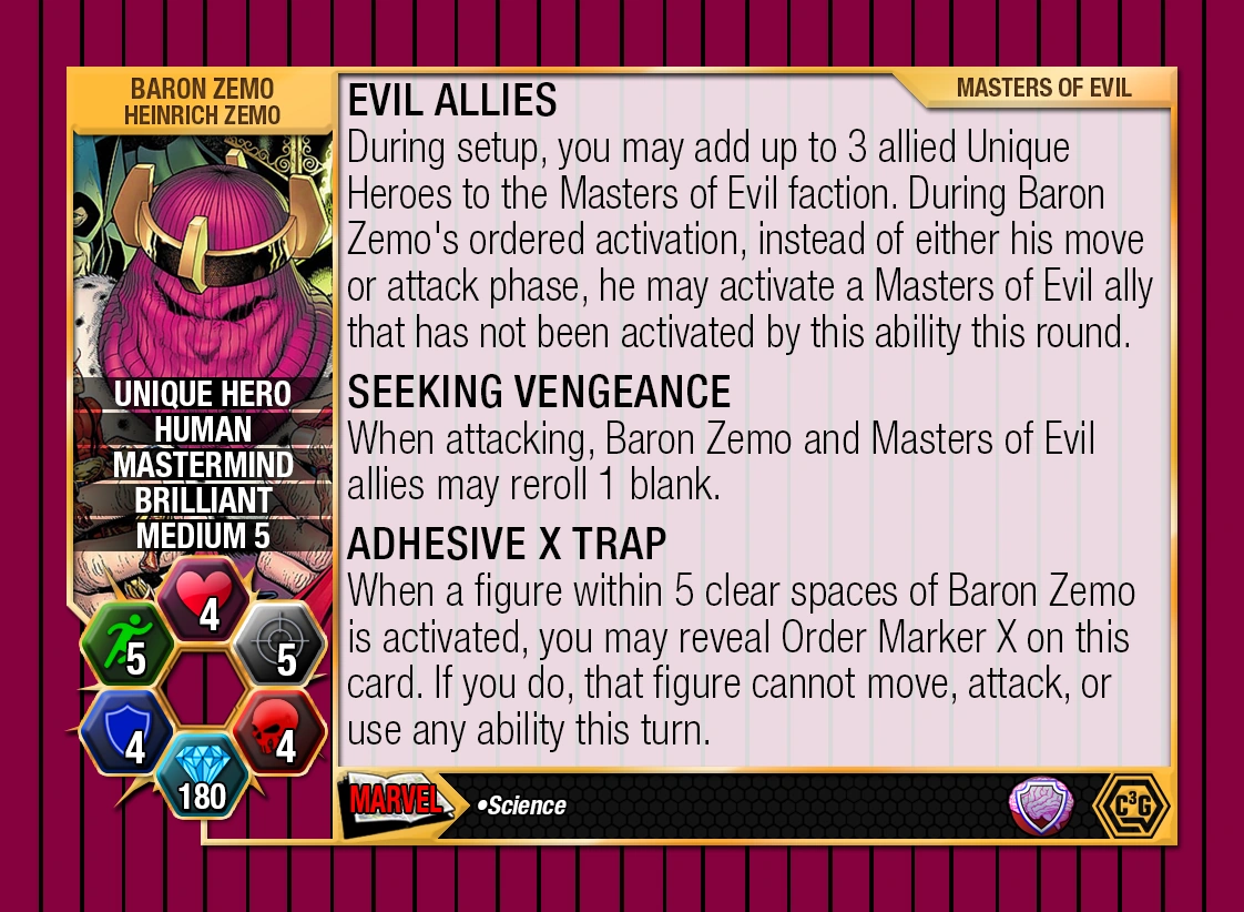 Baron (Heinrich) Zemo | SuperScape Wiki | Fandom