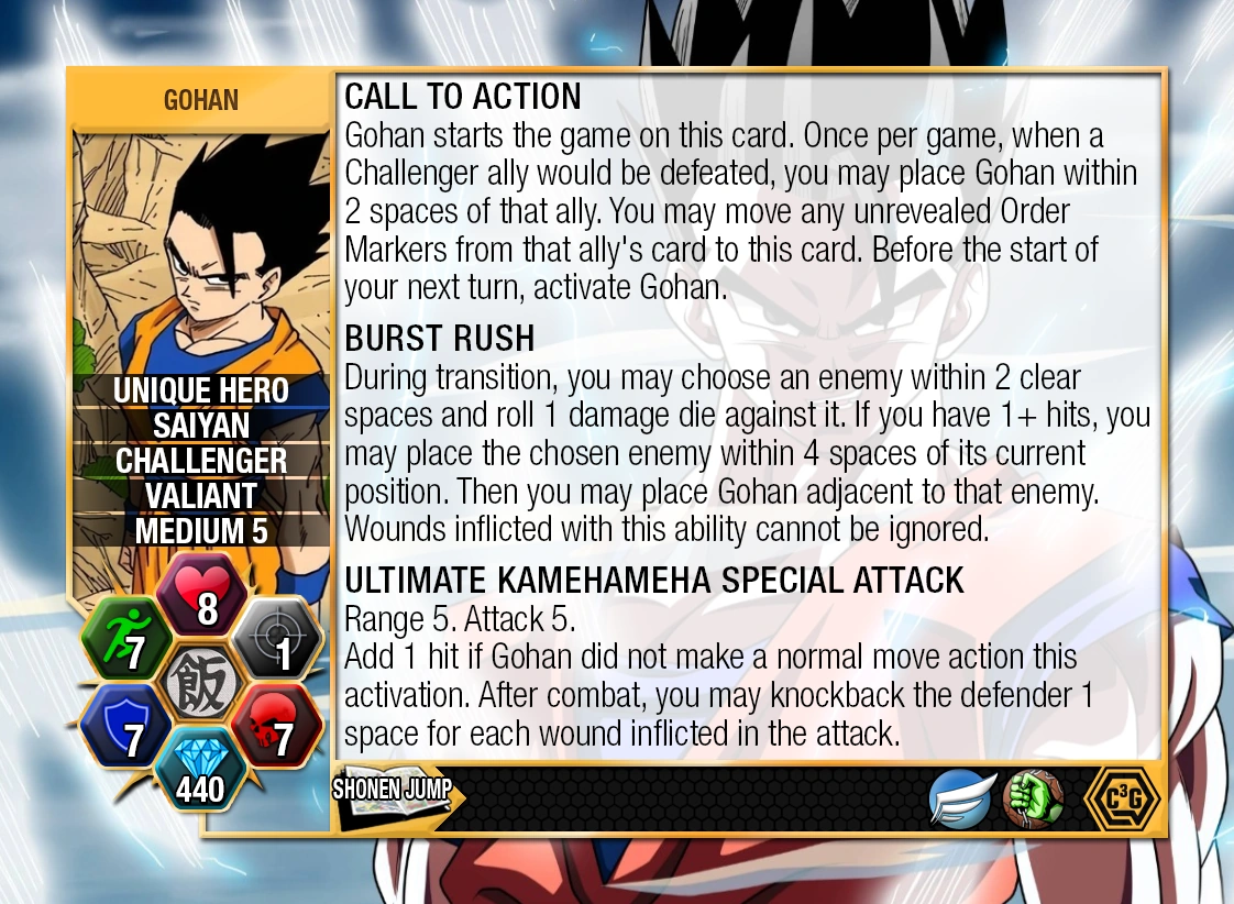 Gohan (Adult) | SuperScape Wiki | Fandom