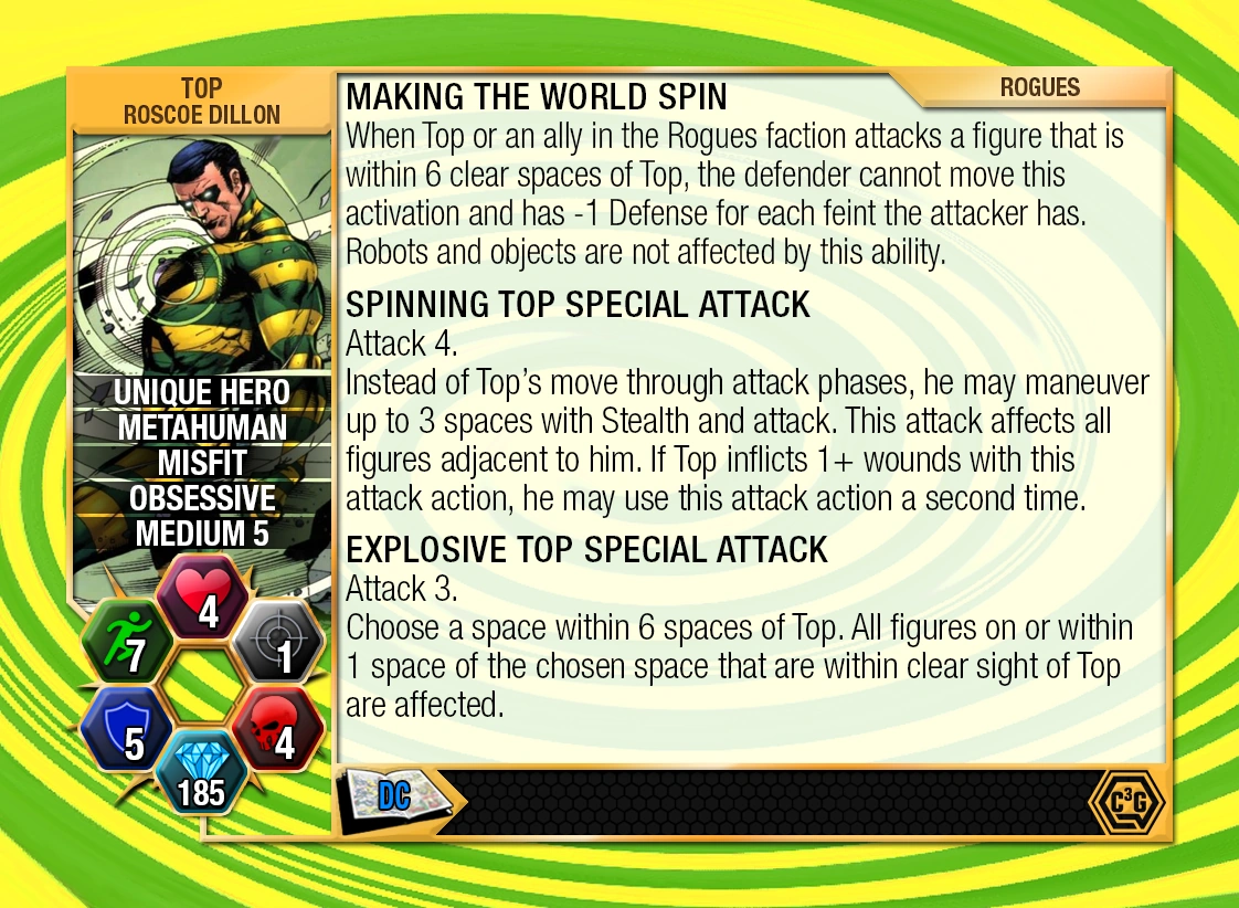 Top (Roscoe Dillon) | SuperScape Wiki | Fandom