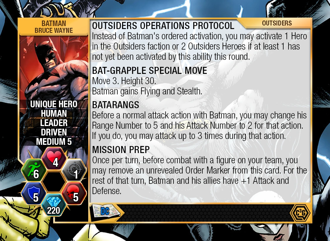 Batman (Bruce Wayne) (Outsiders) | SuperScape Wiki | Fandom