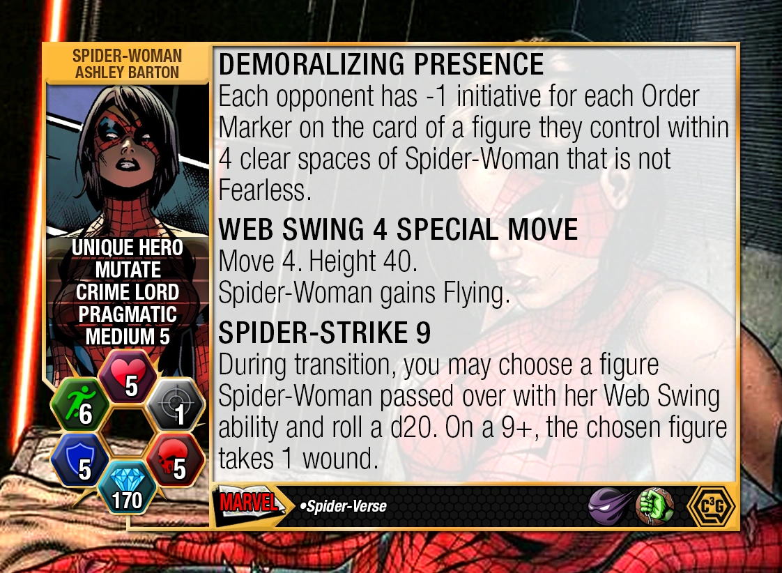 Spider-Woman (Ashley Barton) | SuperScape Wiki | Fandom