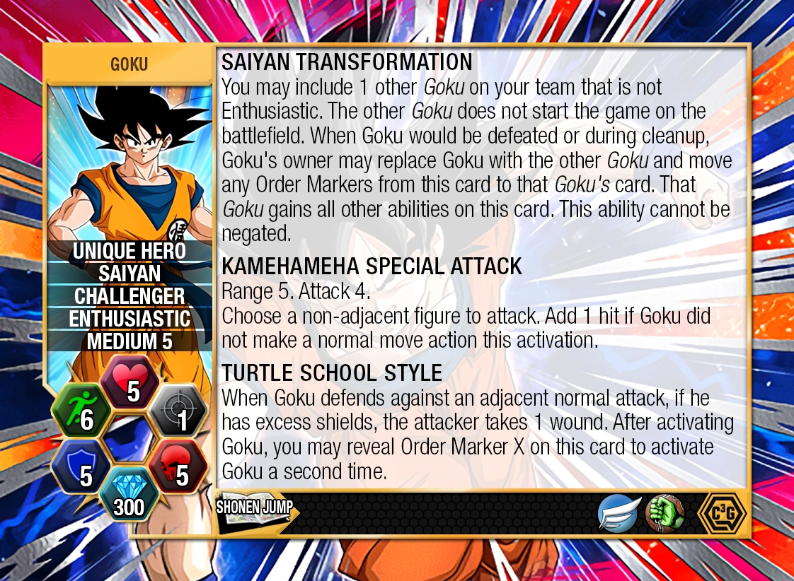 Goku | SuperScape Wiki | Fandom