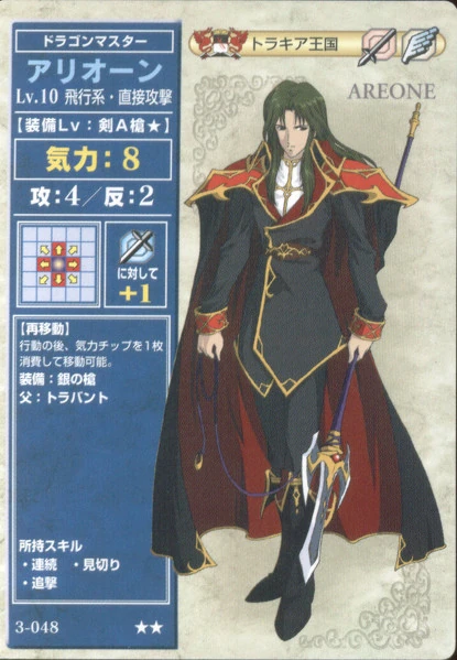 Areone | Super Smash Bros. Fanon | Fandom