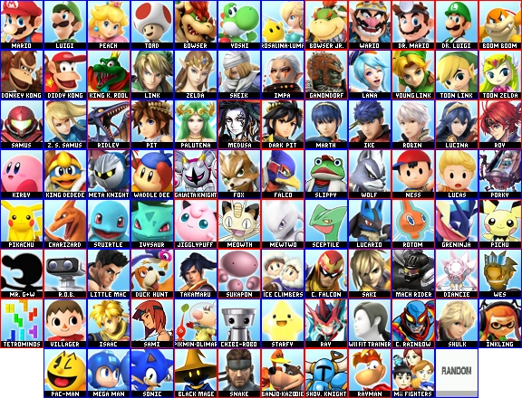 User blog:Gogo67ify/My SSB4 roster | Super Smash Bros. Fanon | Fandom
