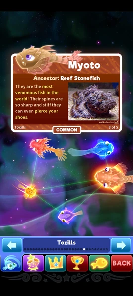 Myoto | Super Starfish Wiki | Fandom