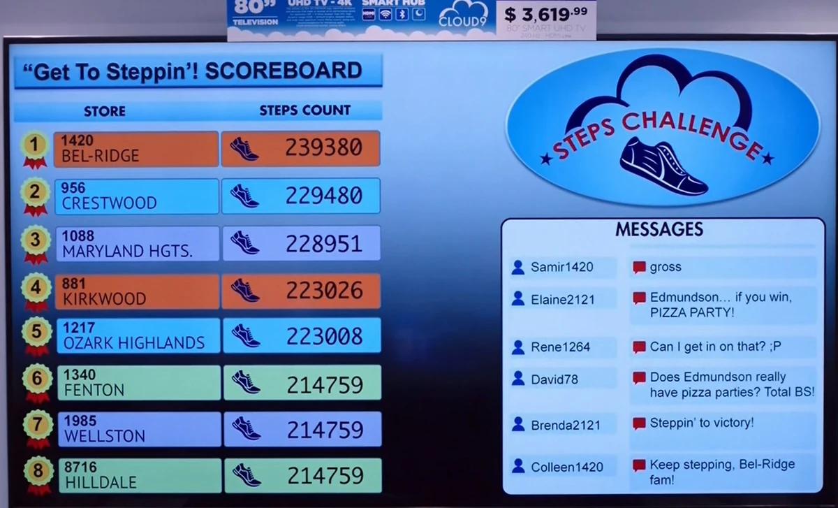 Steps Challenge | Superstore Wiki | Fandom