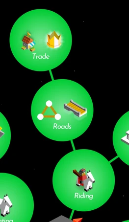 Roads (Technology) | Polytopia Wiki | Fandom