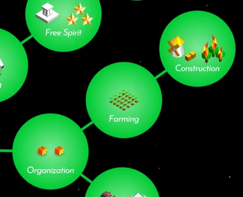Farming | Polytopia Wiki | Fandom