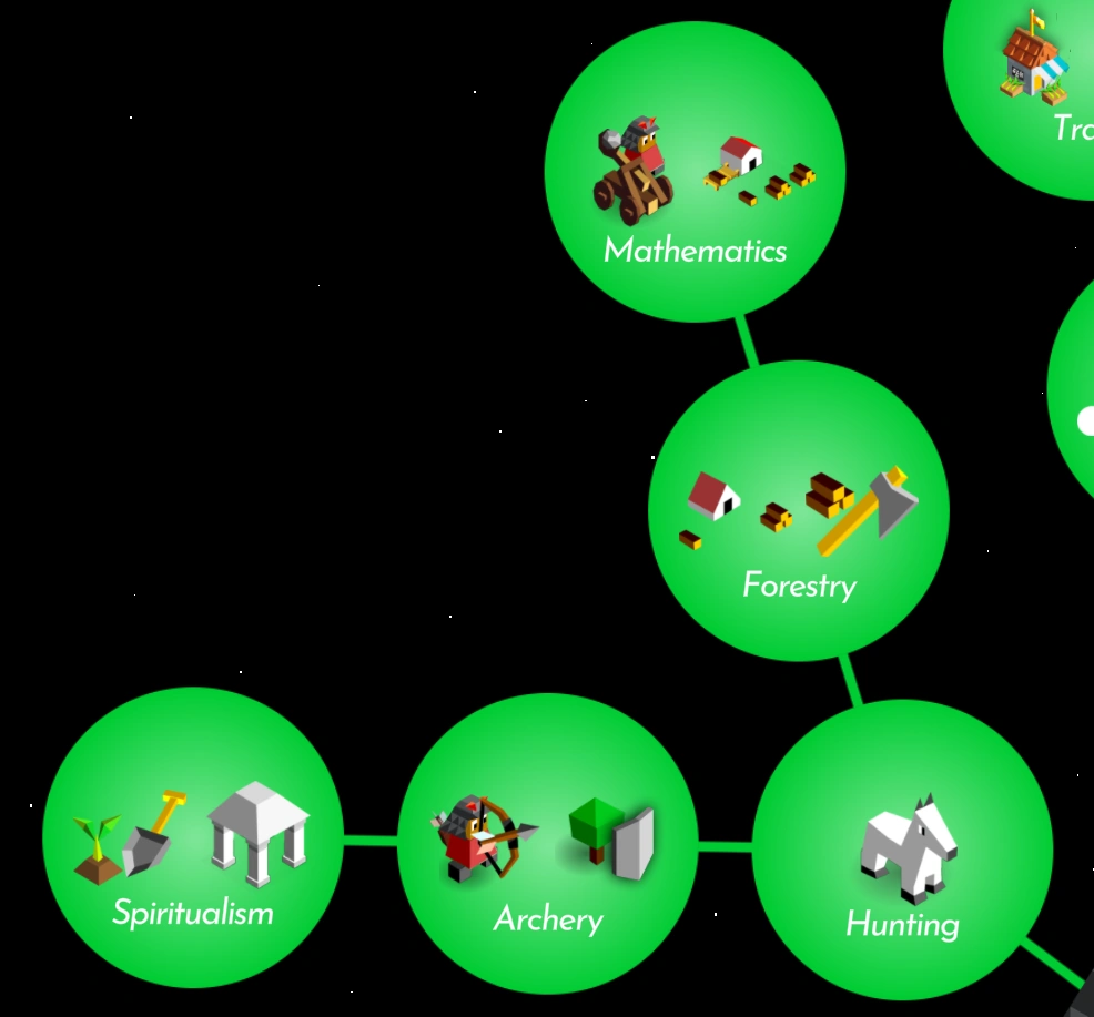 Hunting | Polytopia Wiki | Fandom