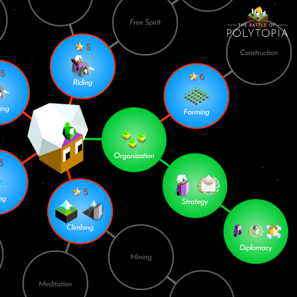 Diplomacy | Polytopia Wiki | Fandom