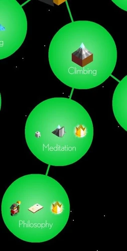 Meditation | Polytopia Wiki | Fandom