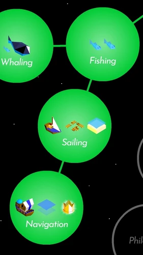 Navigation | Polytopia Wiki | Fandom