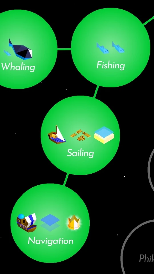 Navigation | Polytopia Wiki | Fandom