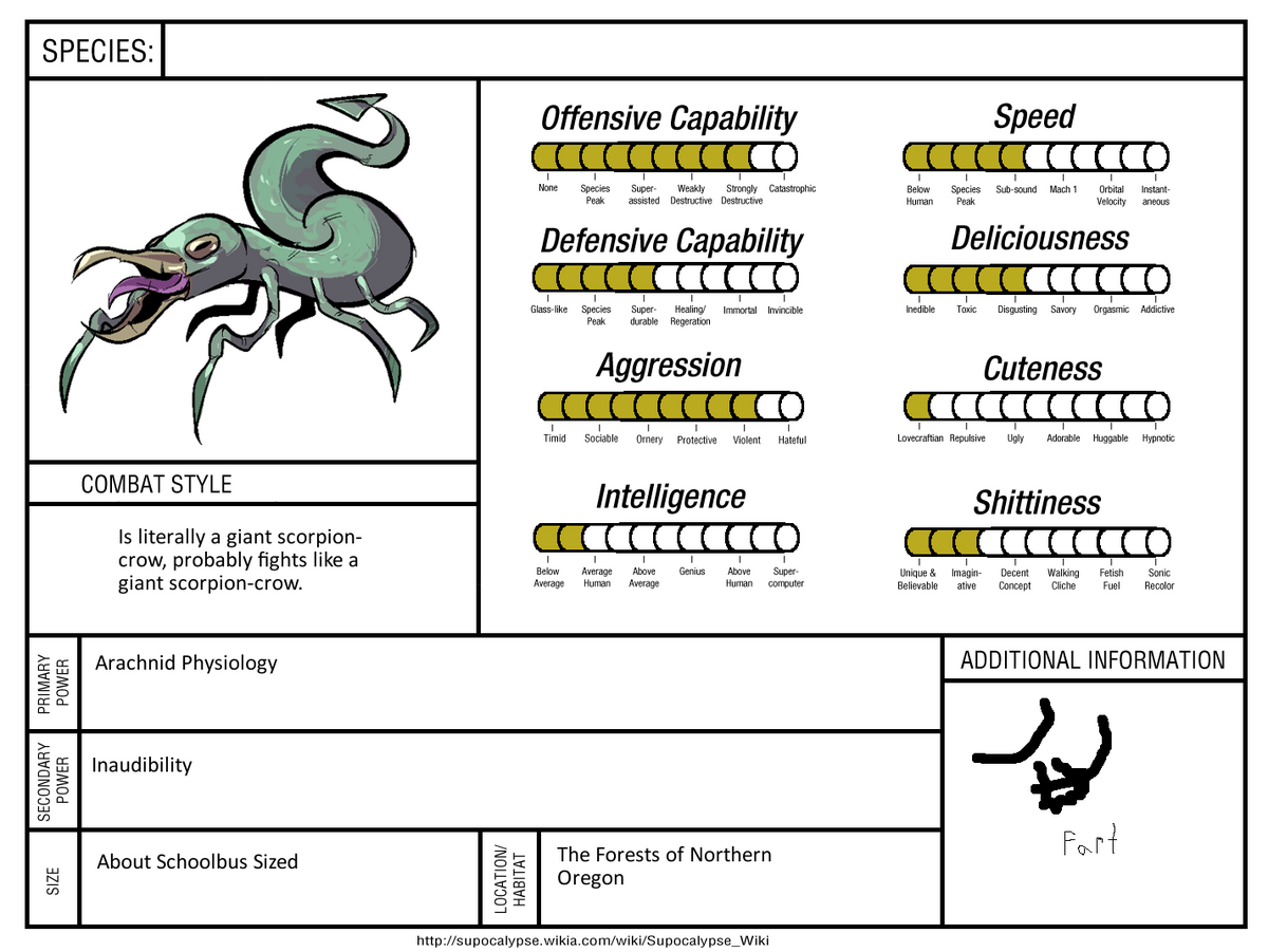 Crowpion Supocalypse Wiki Fandom