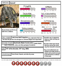 Geowulf | Supocalypse Wiki | Fandom