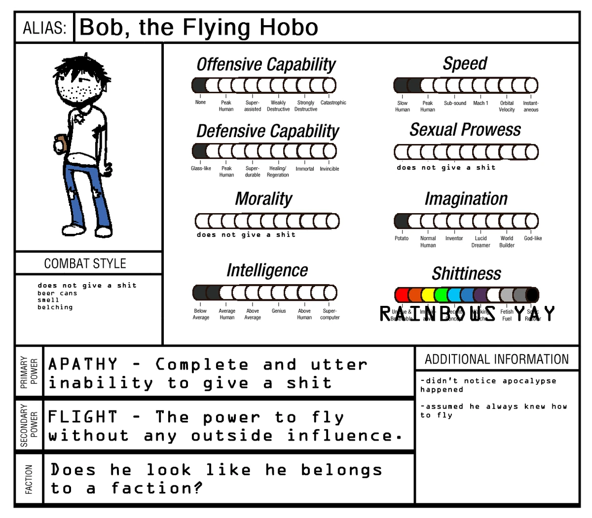 Bob, the flying hobo | Supocalypse Wiki | Fandom