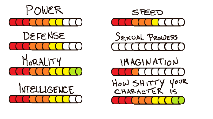 Cybermancer | Supocalypse Wiki | Fandom