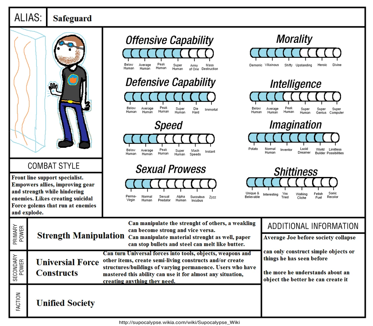 Safeguard | Supocalypse Wiki | Fandom