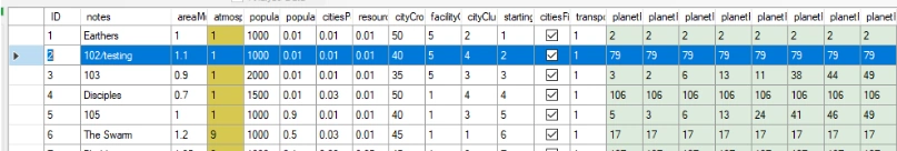 Editing Planets with the .PPRF - Official Supreme Ruler Wiki