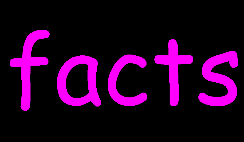 Timotainment Facts Video List | Surreal Memes Wiki | Fandom