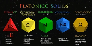 Shanpes | Surreal Memes Wiki | Fandom