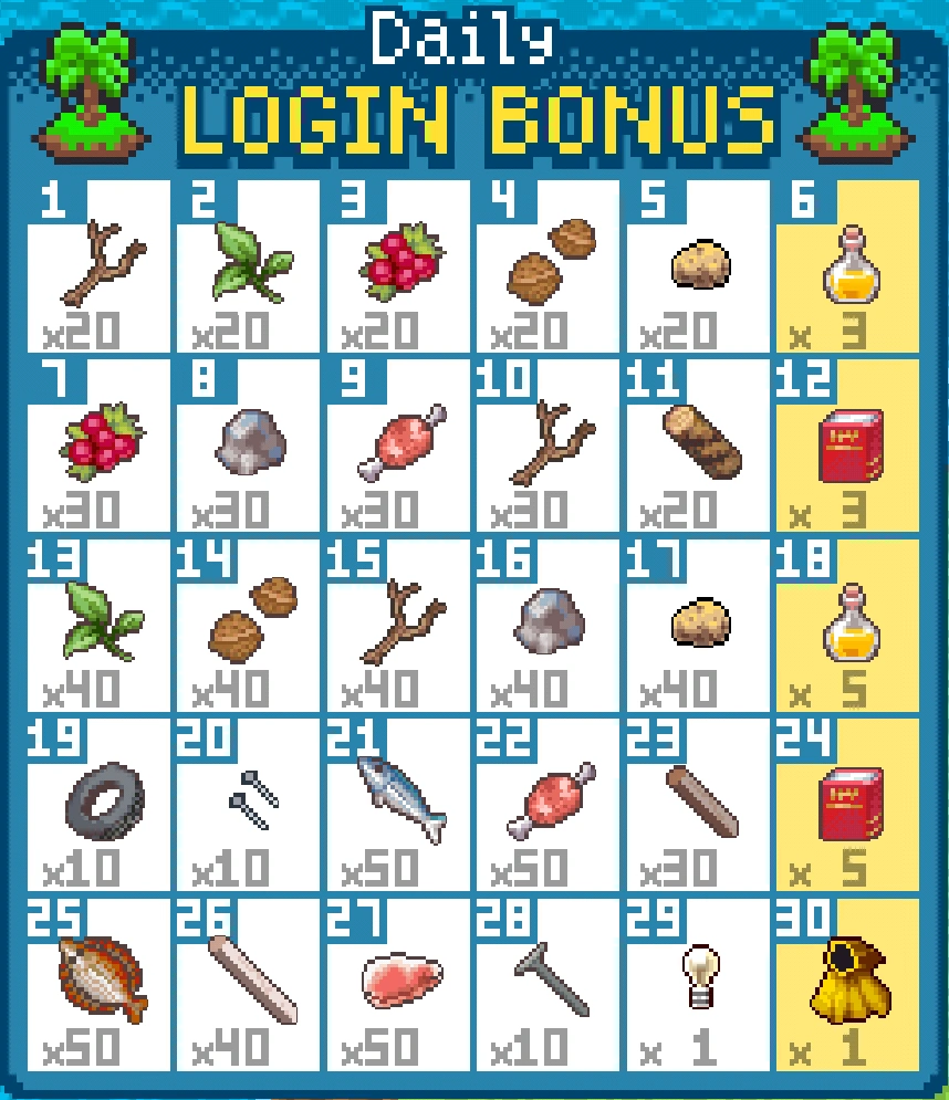 Daily Login Bonus | Survival Island Wikia | Fandom