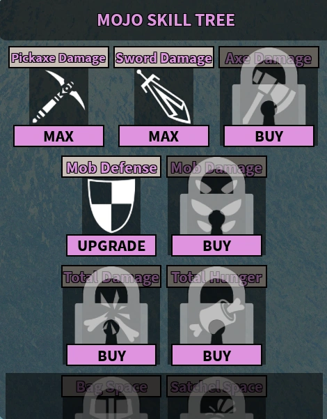 Skill tree | Survival Odyssey Wiki | Fandom