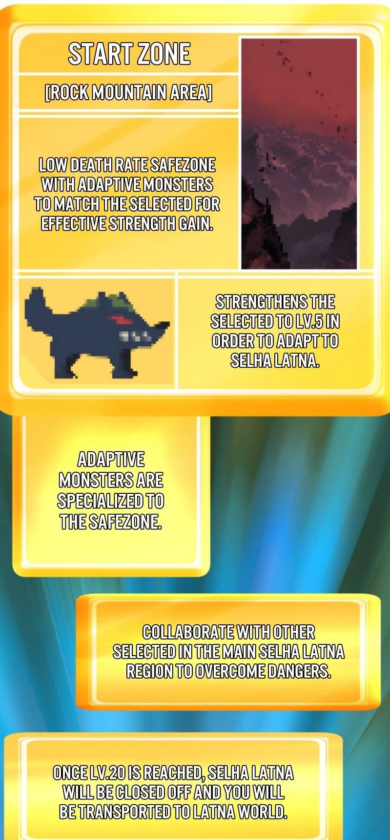 Thelha Rath'nath | Survival Story of a Sword King in a Fantasy World ...