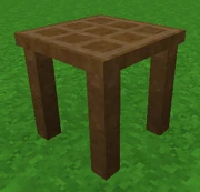 Crafting | SurvivalCraft Wiki | Fandom