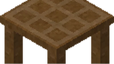Discuss Everything About SurvivalCraft Wiki | Fandom