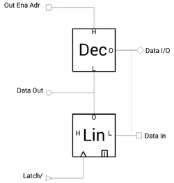 Latch, Register Circuits | SurvivalCraft Wiki | Fandom