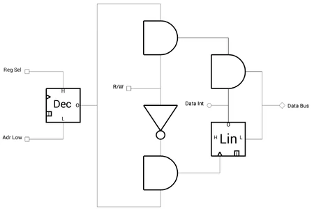 Latch, Register Circuits | SurvivalCraft Wiki | Fandom